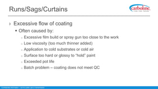 Coating introduction -Common Coating Terms.pdf
