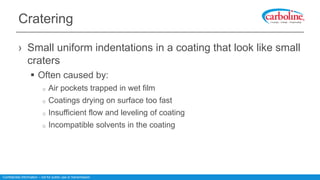 Coating introduction -Common Coating Terms.pdf