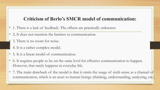 1-COMMUNICATION-PROCESS-ETHICS-AND-PRINCIPLES.pptx