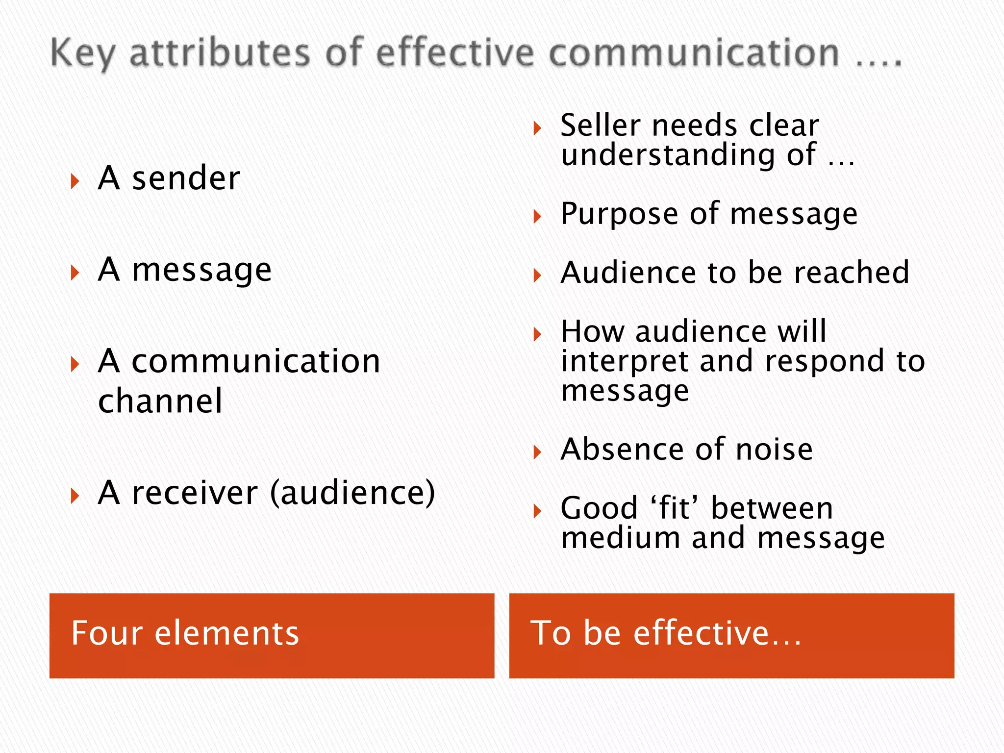 1. communication decisions | PPT