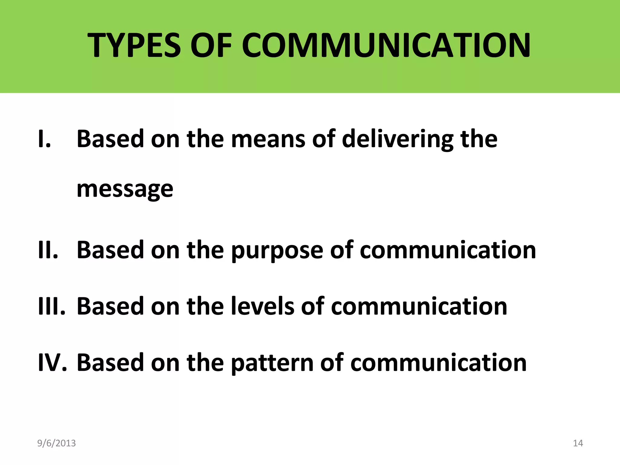 1- communication Process (Intro).pptx