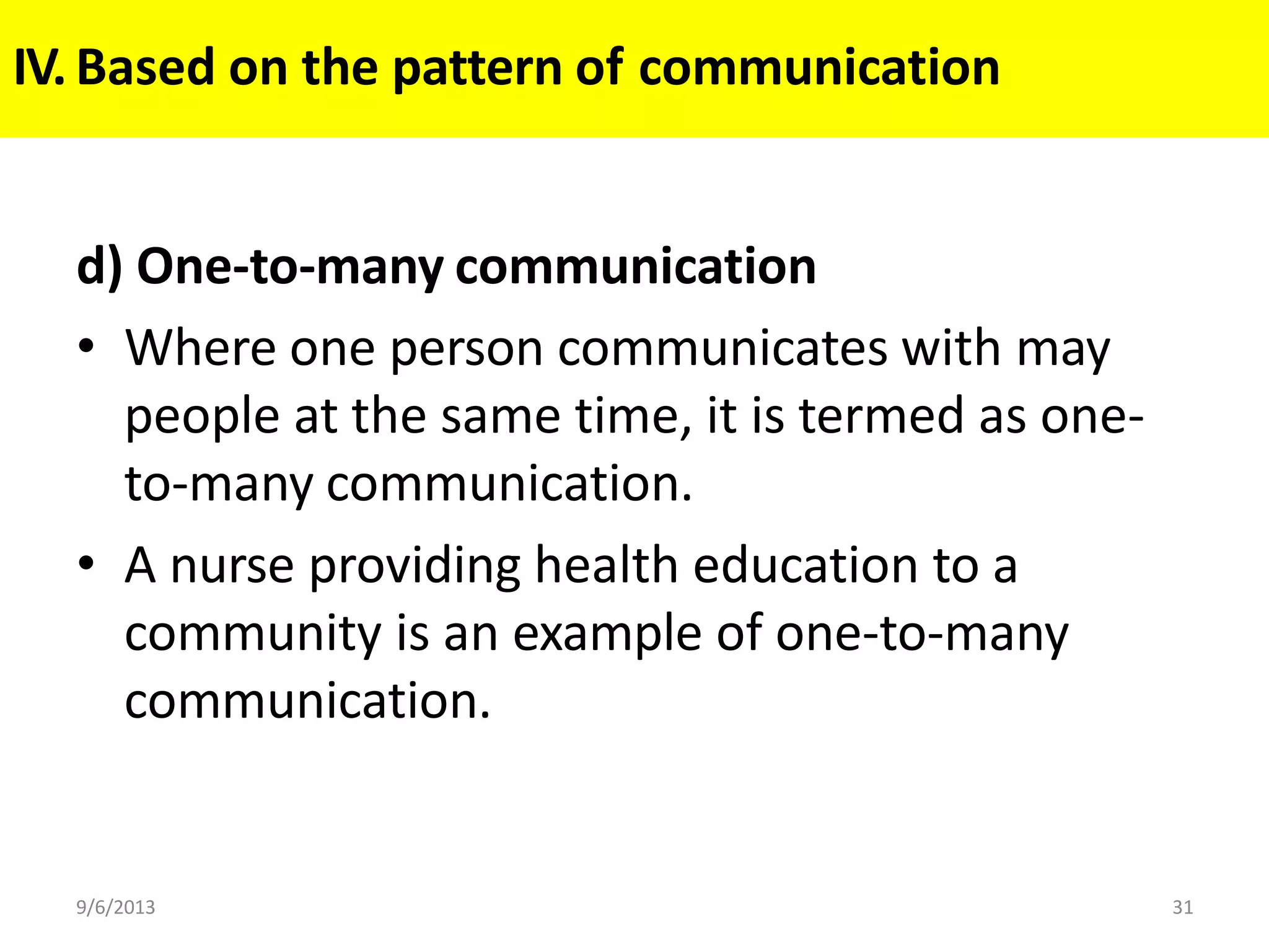 1- communication Process (Intro).pptx