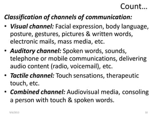 1- communication Process (Intro).pptx