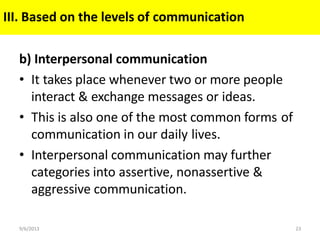 1- communication Process (Intro).pptx