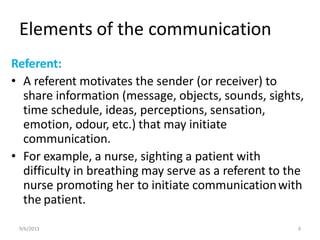 1- communication Process (Intro).pptx