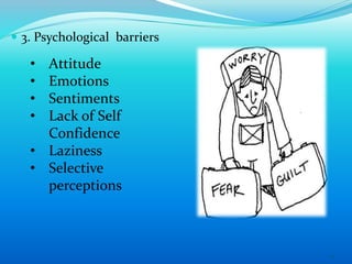 communication types , levels , barriers | PPTX