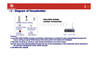 1 community burglar alarm system | PDF