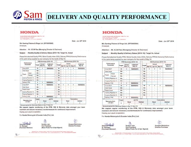 SamKrg Pistons and Rings Presentation | PDF | Automotive Industry ...