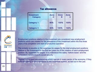 1.Competitiveness | PPT