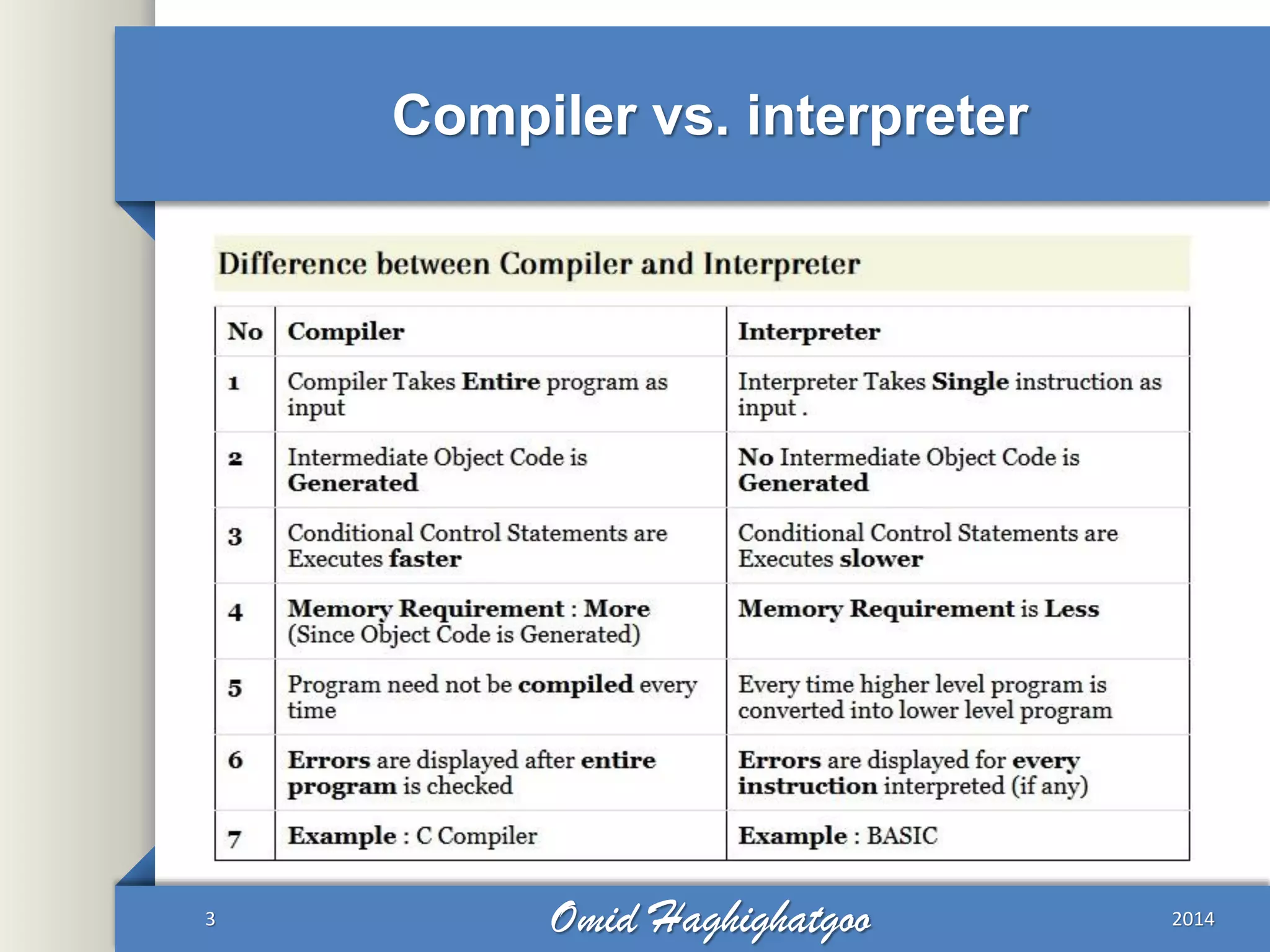 java SE tutorial first session | PDF