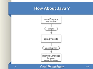 java SE tutorial first session | PDF
