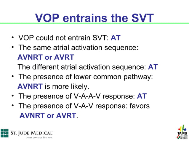 Complex svt with differentiation | PPT | Heart and Cardiovascular ...