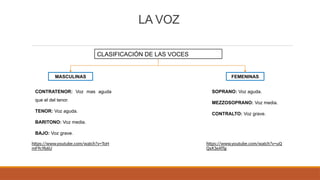 capacitacion COMPONENTES DE LA MÚSICA II.pptx