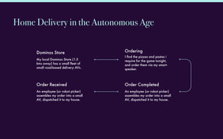 Autonomous Fleet Management System | PDF