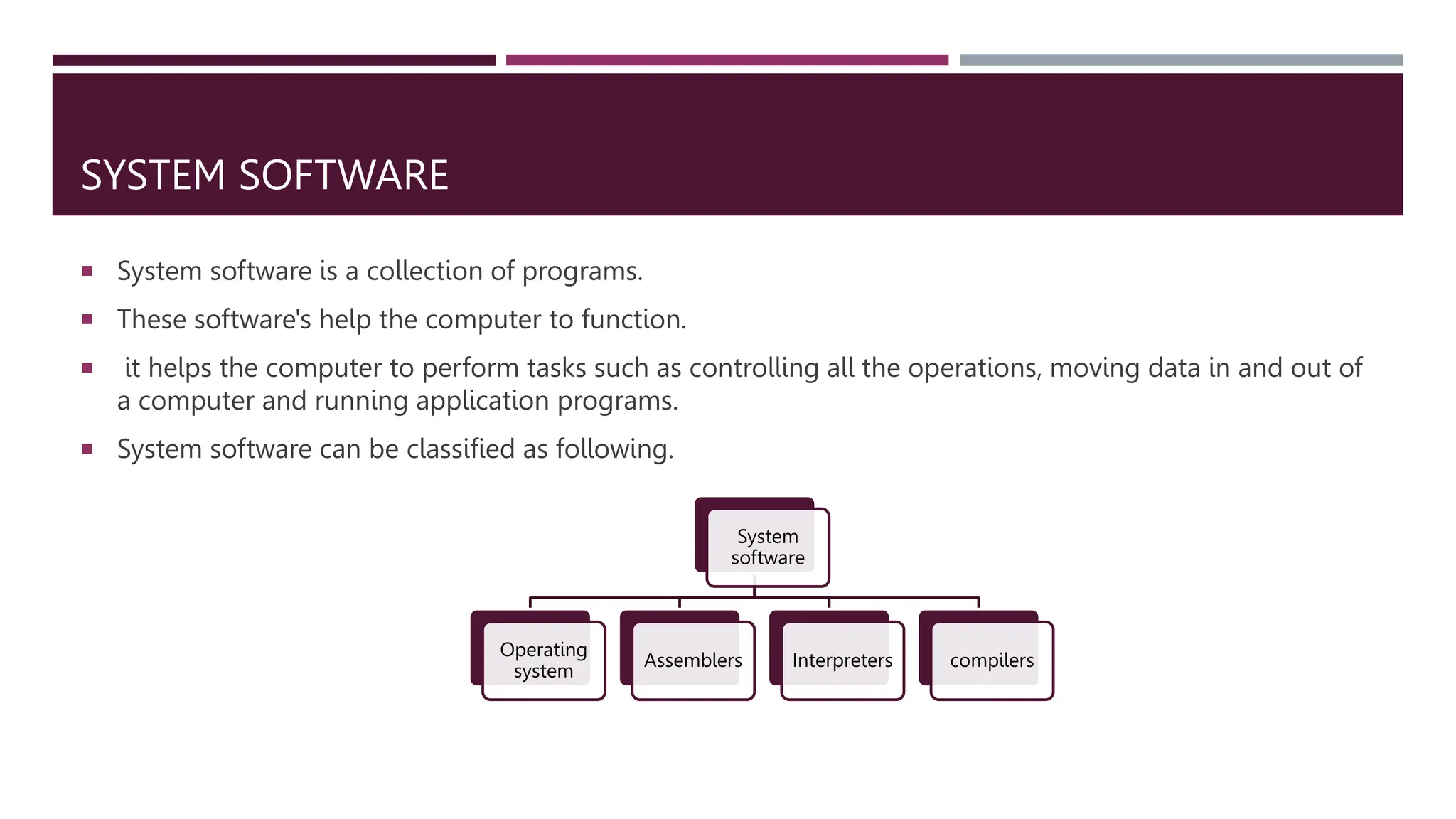 Computer fundamentals -types, os, languages etc.pptx