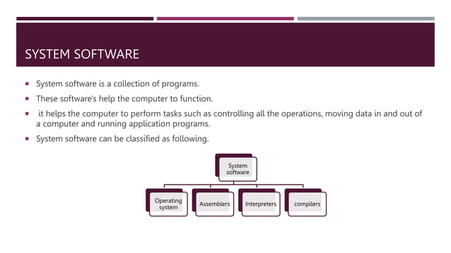 Computer fundamentals -types, os, languages etc.pptx
