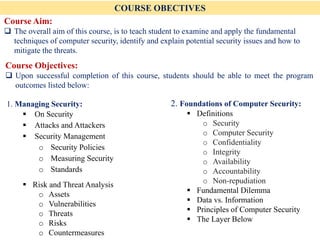 1-Computer_Security_EENG-524_Lecture-01.pdf