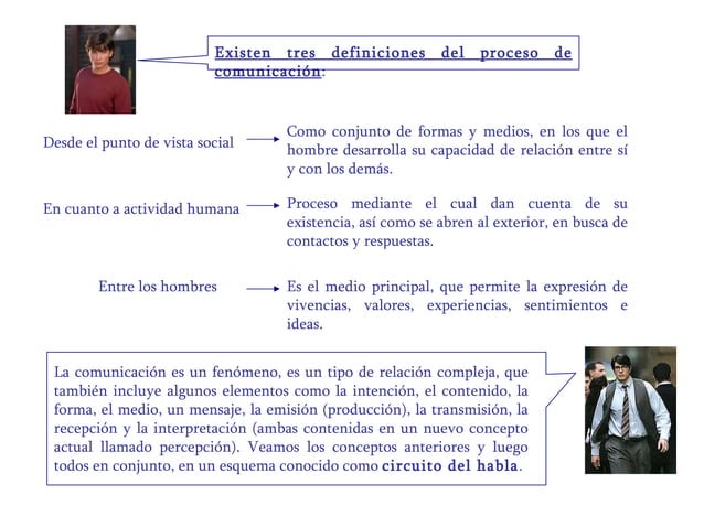 1. Comunicación y sociedad | PPT