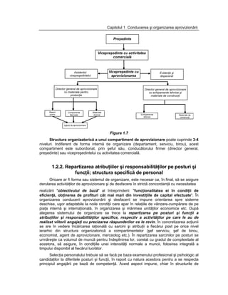 1 conducereasiorganizareaaprovizionariimaterialesicuechipamenttehnic ...