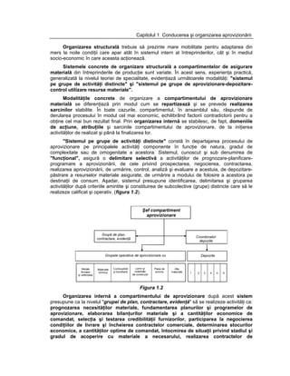 1 conducereasiorganizareaaprovizionariimaterialesicuechipamenttehnic ...