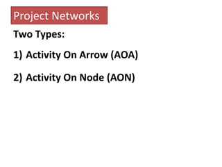 1- construction management | PDF