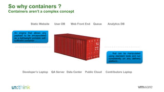 Un:Think Lightning Talk - Containers | PPTX