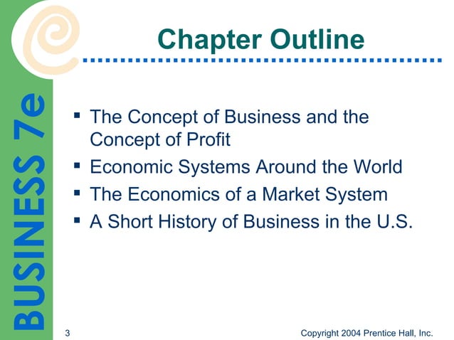 1. contemporary business environment (ITB ECO) | PPT | Economy ...