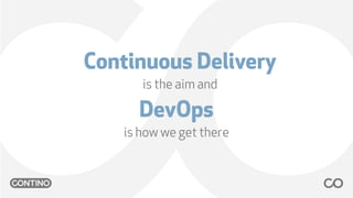 Contino Overview | PPT