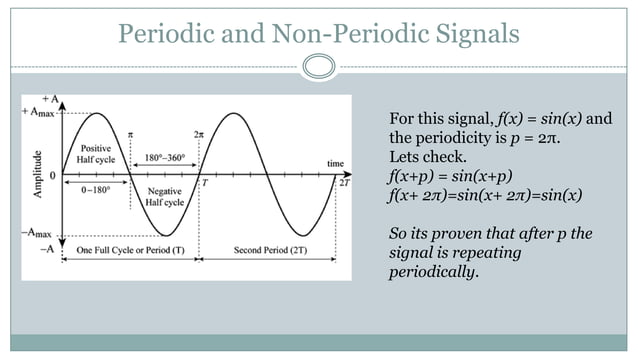 Types of the Signals- Signals and Systems | PDF
