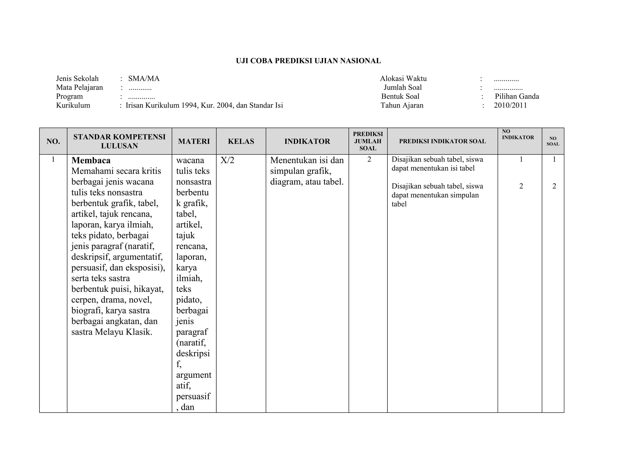1. contoh telaah skl | DOCX
