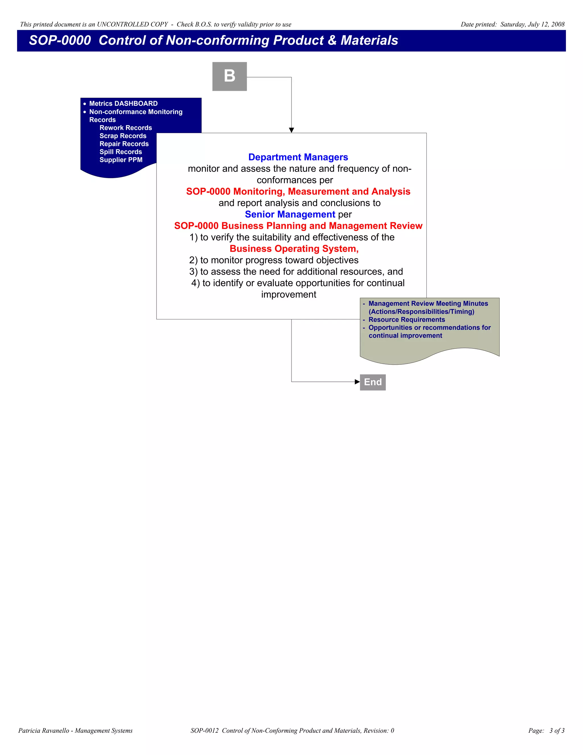 1 control of non-conforming product & materials | PDF