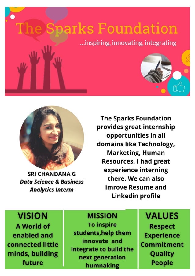 THE SPARKS FOUNDATION | PDF