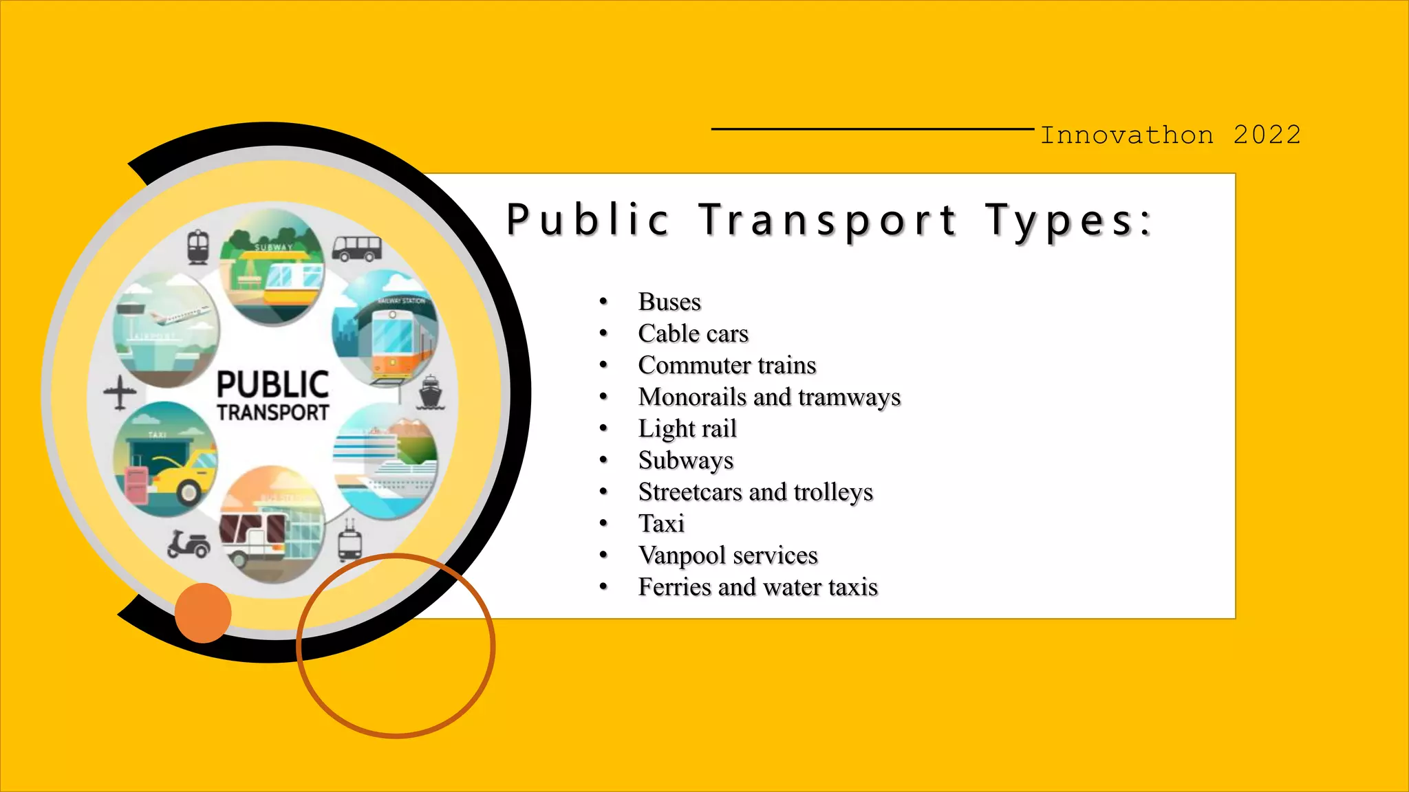 Use of Public Transport in Pandamic | PPT