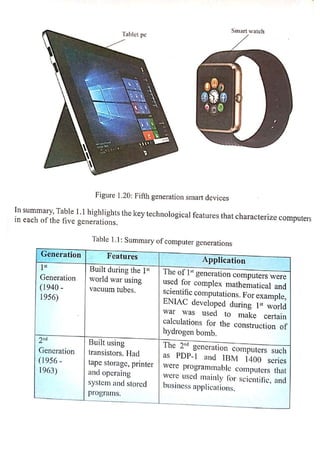 computer studies form 1 work. pic and explanations | PDF