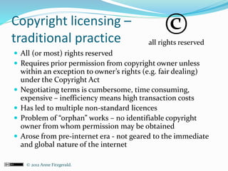 Copy right and creative commons | PPT