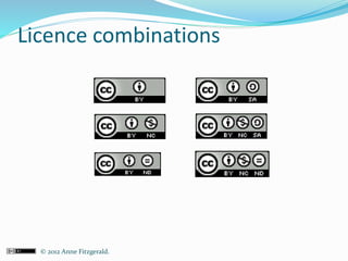 Copy right and creative commons | PPT