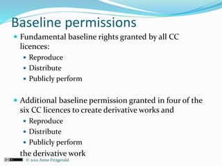 Copy right and creative commons | PPT