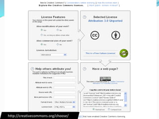 Copy right and creative commons | PPT