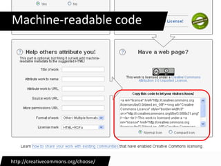 Copy right and creative commons | PPT