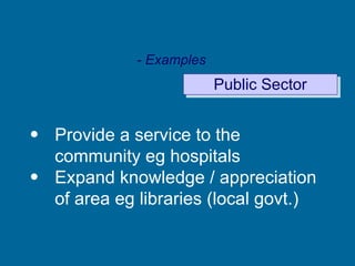 1.corporate objectives igcse | PPT