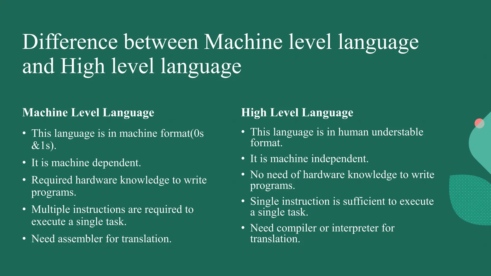 C Programming Introduction Ppt