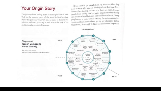 1 - Crafting A Story.pptx