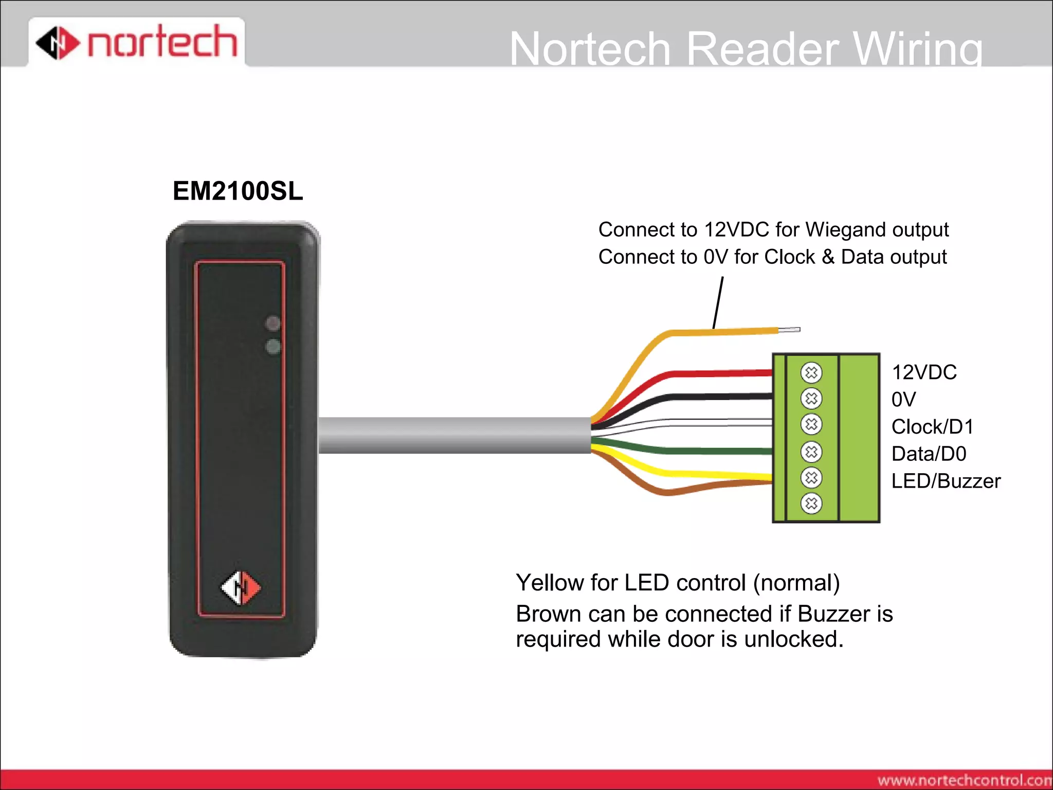 Nortech Door Controllers - crc220 network installation | PPT