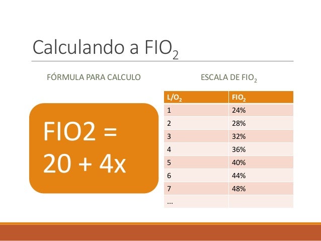 Critérios de admissão em Unidade de Terapia Intensiva