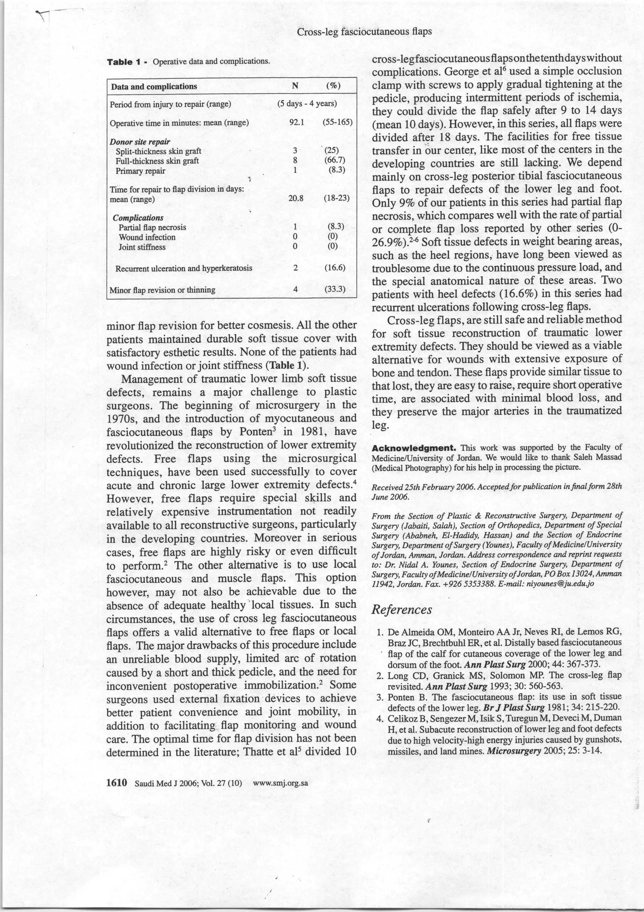 Cross-leg fasciocutaneous flaps.pdf