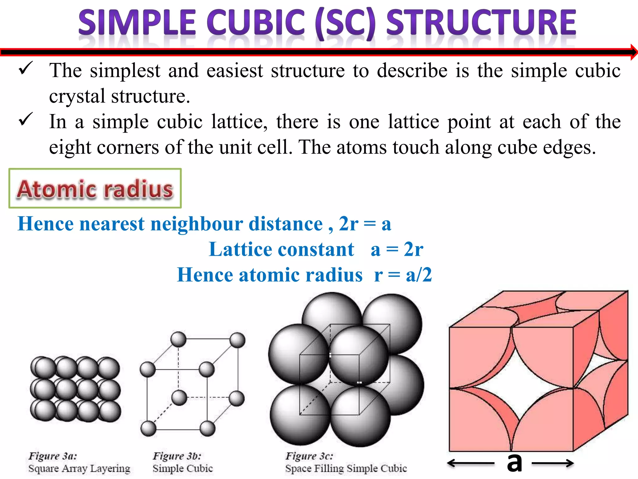 1-Crystallography.pptx