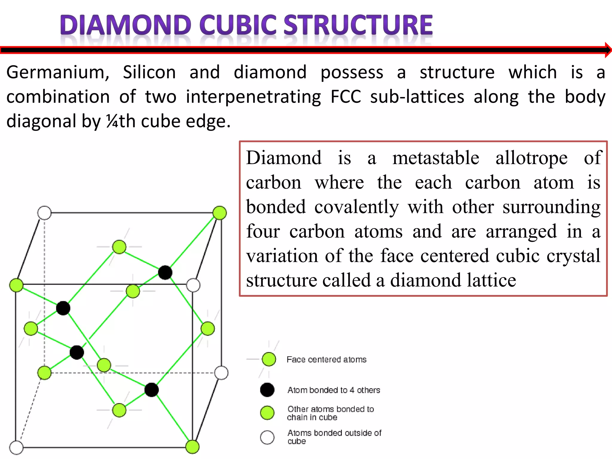 1-Crystallography.pptx