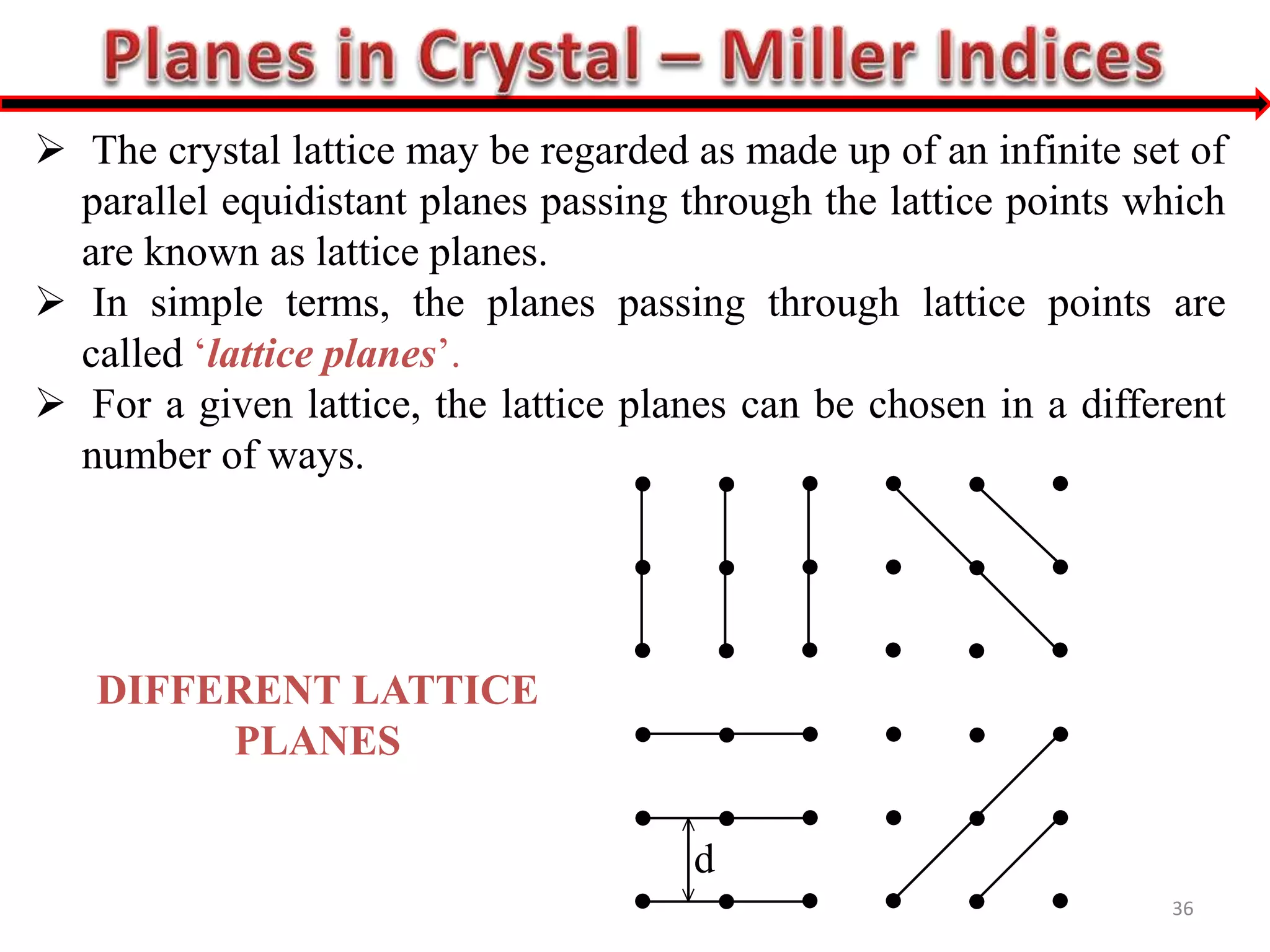 1-Crystallography.pptx