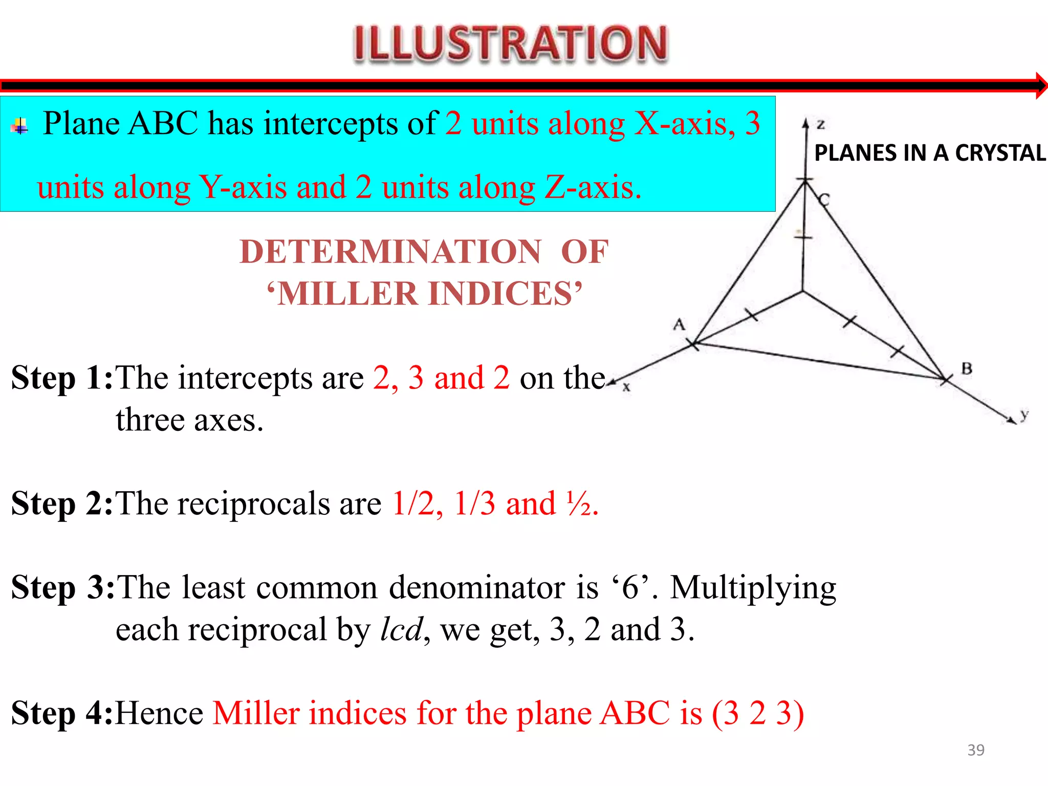 1-Crystallography.pptx