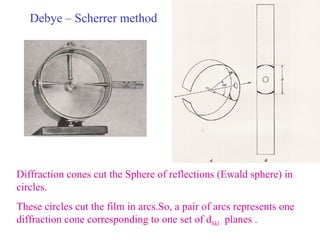 1.crystal structure using x – ray diffraction | PPT